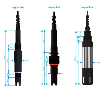 Digital Ammonia and ammonium Sensor JS-AMM008